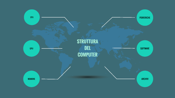 La struttura del PC by CARONE DOMENICO FRANCESCO on Prezi
