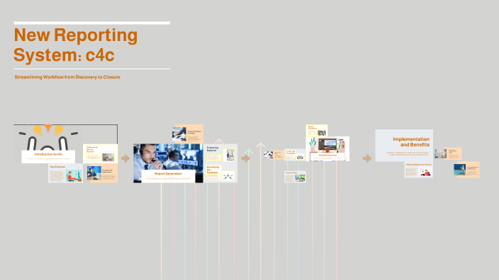 Introducing the C4C Reporting System by Essilor Marketing-Tréning on Prezi