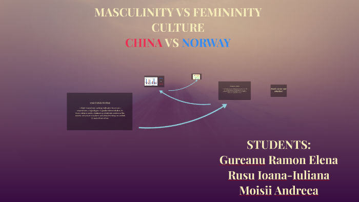 MASCULINITY VS FEMININITY CULTURE by on Prezi