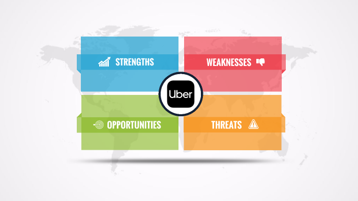 swot analysis Uber by tim barendrecht on Prezi
