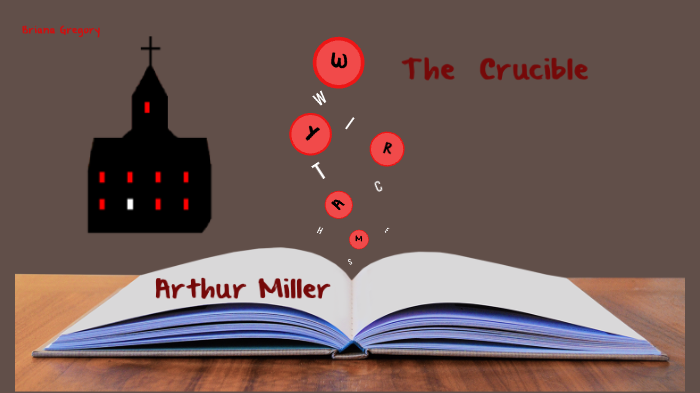 The Crucible One Pager by Briana Gregory on Prezi