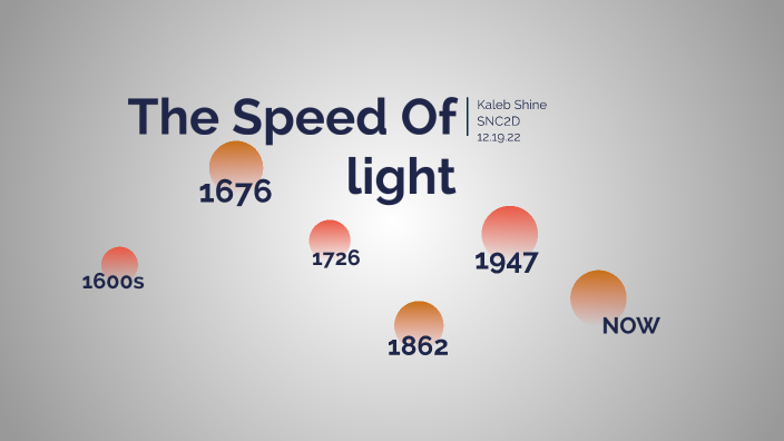 History of the Speed of Light by Kaleb Shine on Prezi