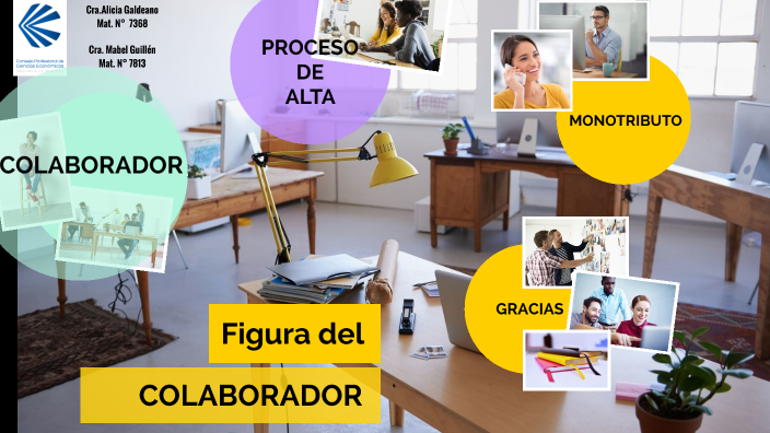 Figura del COLABORADOR by Mabel Guillén on Prezi
