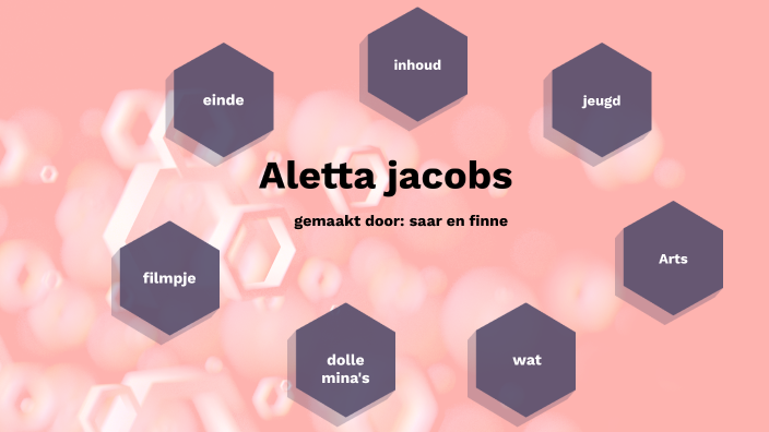Aletta jacobs by Noor levi on Prezi