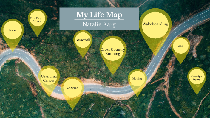 My Life Map by Natalie Karg on Prezi