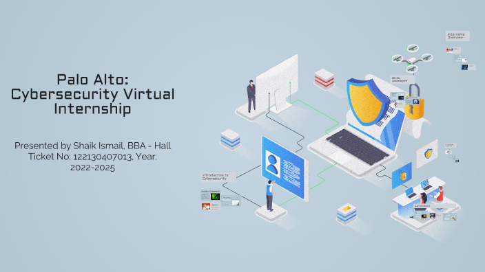 Palo Alto: Cybersecurity Virtual Internship by Shaik Asha on Prezi
