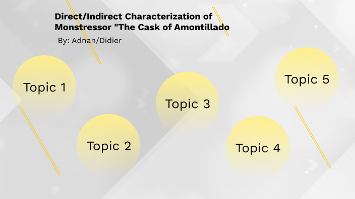 Direct and Indirect Characterization by Adnan Muzein on Prezi