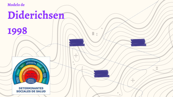 Modelo de Diderichsen by Mildred Reyes Niño on Prezi