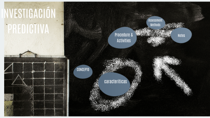 investigacion predictiva by briseida asencio on Prezi