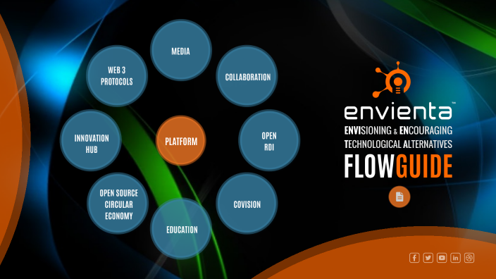 ENVIENTA FLOWGUIDE | ENG by ENVIENTA DIGITAL KFT on Prezi