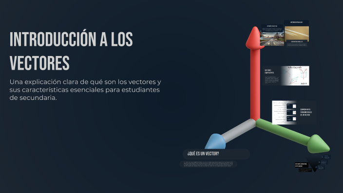 Introducción a los Vectores by Braiony Addiel Cuevas Lopez on Prezi