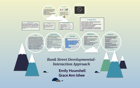 Bank Street Developmental-Interaction Approach by on Prezi