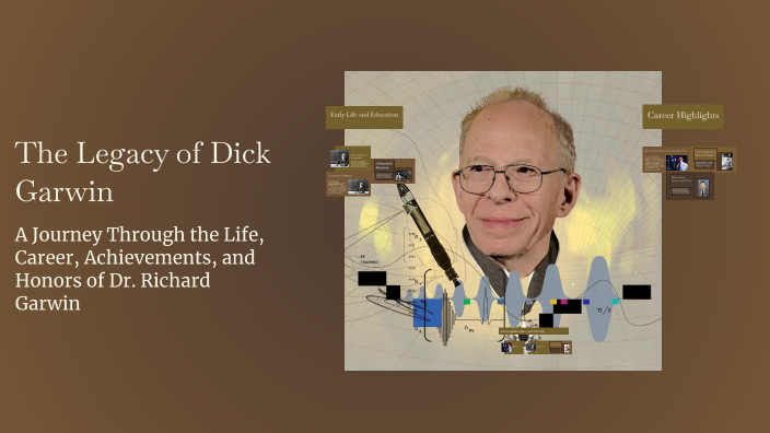 The Legacy of Dick Garwin by Tony Cardell on Prezi