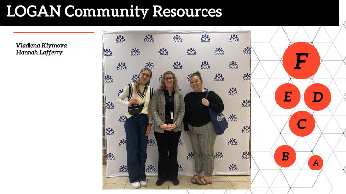 LOGAN Community Resources, Inc. by Владлена Климова on Prezi