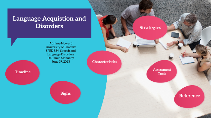 Language Acquisition and Disorders Presentation by Adriane Howard on Prezi