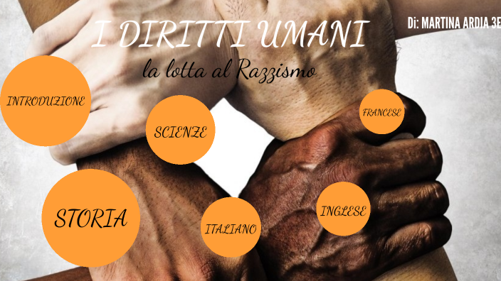 I Diritti Umani La Lotta Al Razzismo By Martina Ardia On Prezi