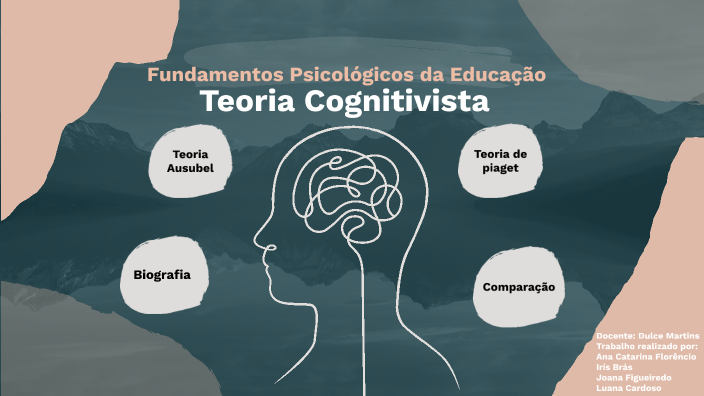 Teoria Cognitivista by Luana Cardoso on Prezi