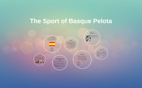 The Sport of Basque Pelota by Anica Mancinone on Prezi