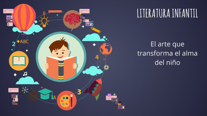 LITERATURA INFANTIL by MYLEIDI PAOLA SOTO DE LA HOZ on Prezi