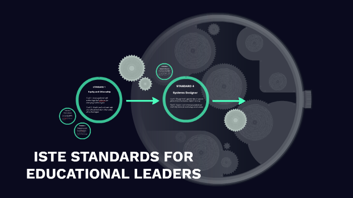 ISTE STANDARDS FOR EDUCATIONAL LEADERS by on Prezi