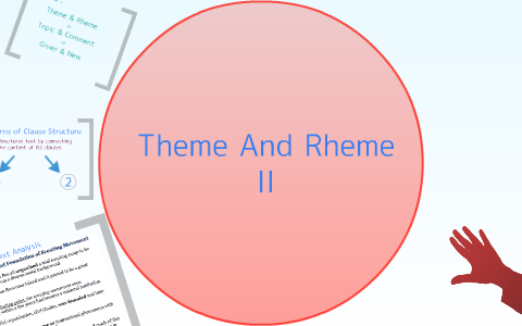 Theme and Rheme II by Clara Lohmann on Prezi