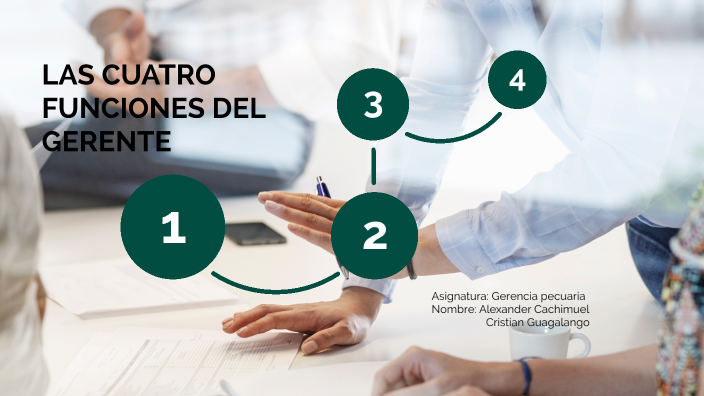 LAS CUATRO FUNCIONES DEL GERENTE by alexander javier on Prezi