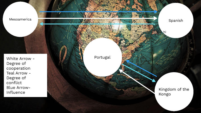 Annotated Map of Influence by Tori Vanderven on Prezi