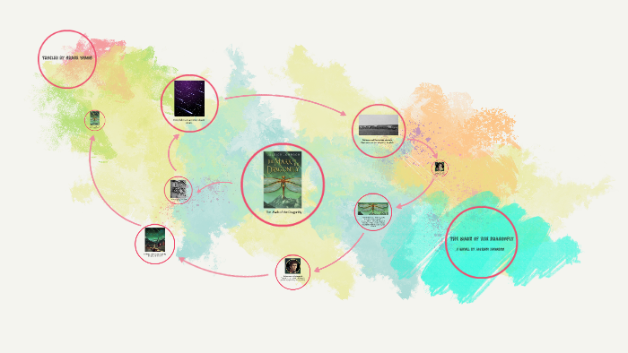 The Mark of the Dragonfly by Grace Wang