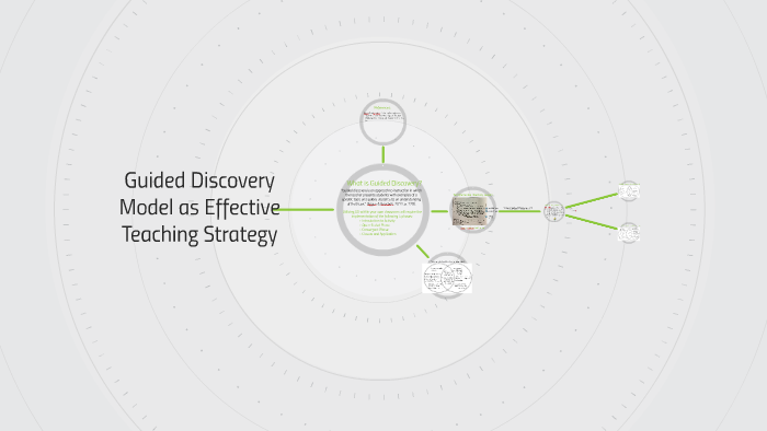 Guided Discovery Model as Effective Teaching Strategy by Katie Schwark ...