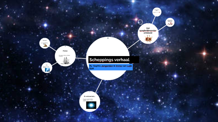 Levensbeschouwing Scheppingsverhaal by sophie Jongerden on Prezi