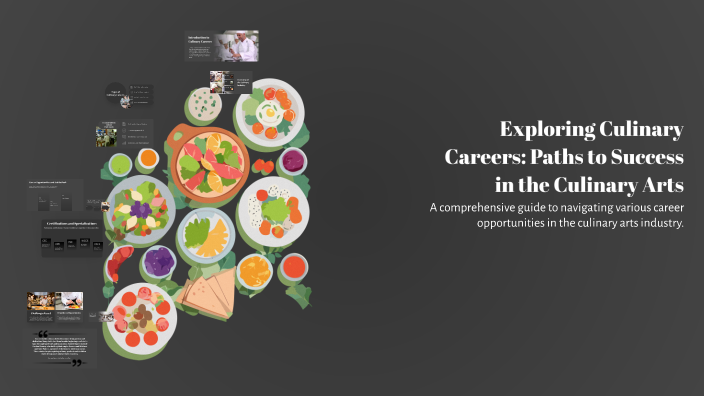 Exploring Culinary Careers: Paths to Success in the Culinary Arts by ...