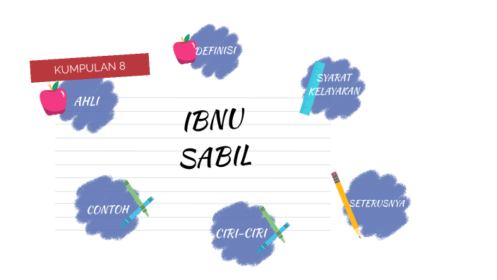 KUMPULAN 8 IBNU SABIL by Nur Nadhirah on Prezi
