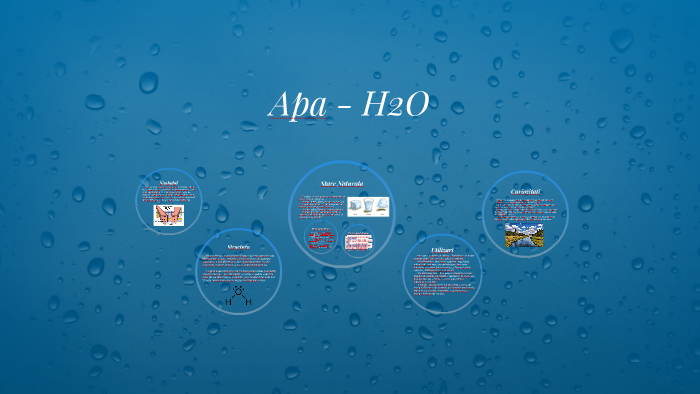 Apa - H2O by Prezi MarkTwain on Prezi