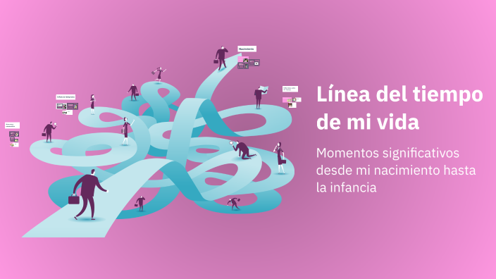 Línea del tiempo de mi vida by Emi Gonzales on Prezi