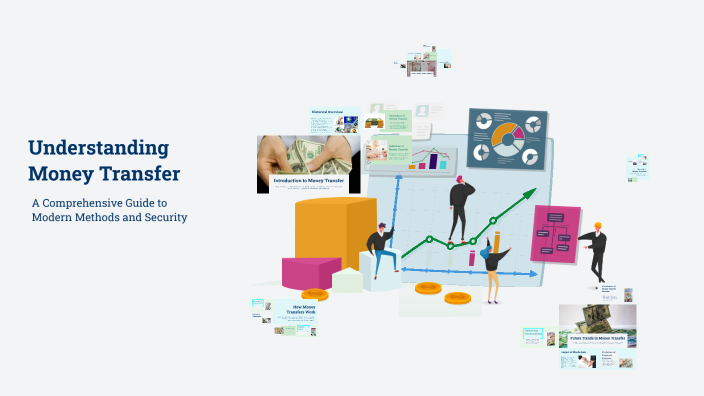 Understanding Money Transfer by Nina Nina on Prezi