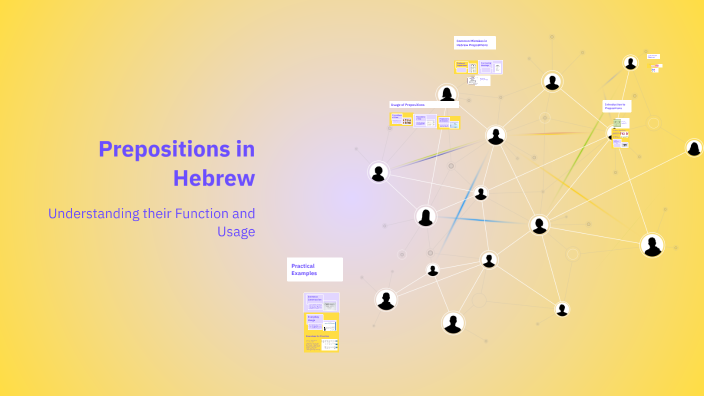 Prepositions in Hebrew by rafi nsa on Prezi