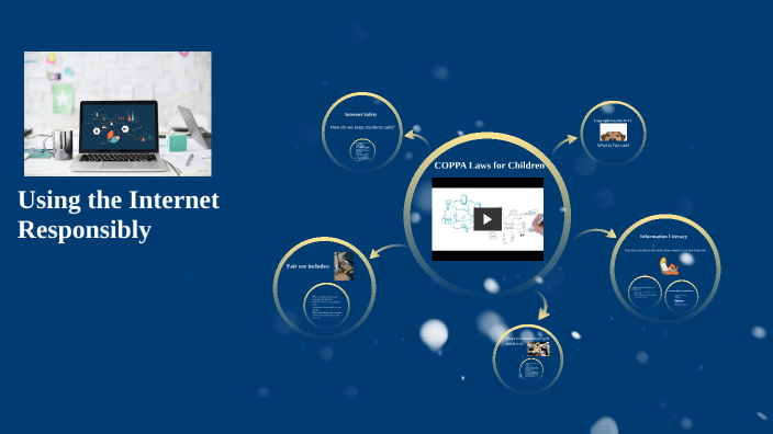 Using the Internet Responsibly by L Essman on Prezi