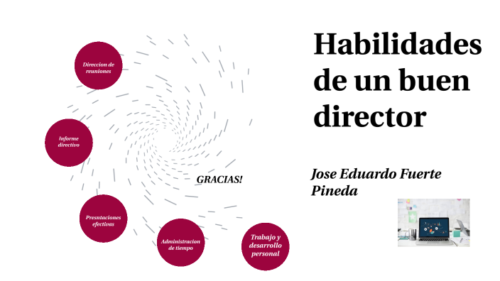 Habilidades de un buen Director by José Eduardo Fuerte Pineda on Prezi