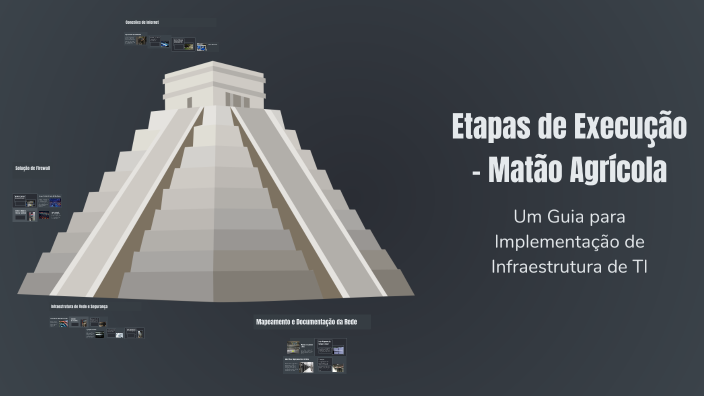 Etapas de Execução - Matão Agrícola by André Baldo on Prezi