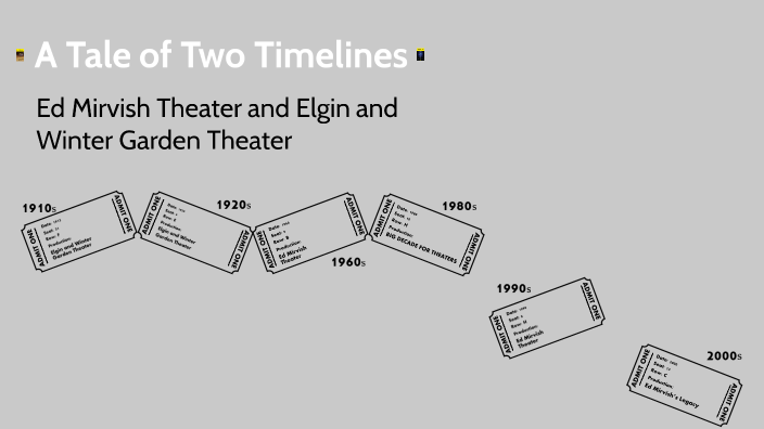 Theater Timelines by k wright on Prezi