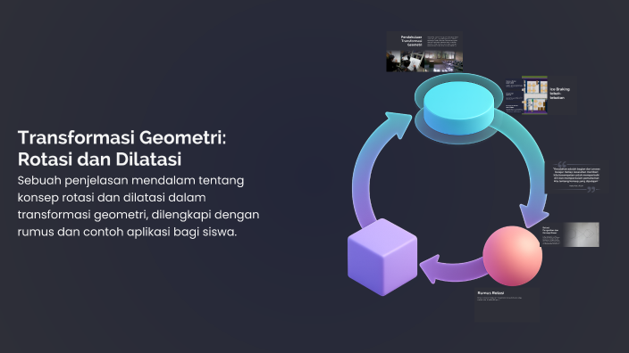Transformasi Geometri: Rotasi dan Dilatasi by Novita sari on Prezi