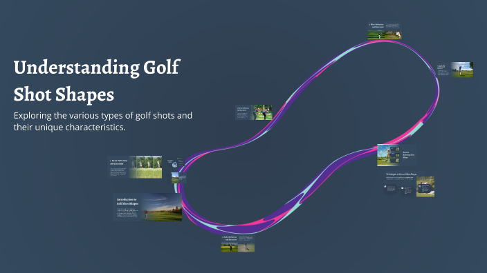 Understanding Golf Shot Shapes by Cole Daubert on Prezi