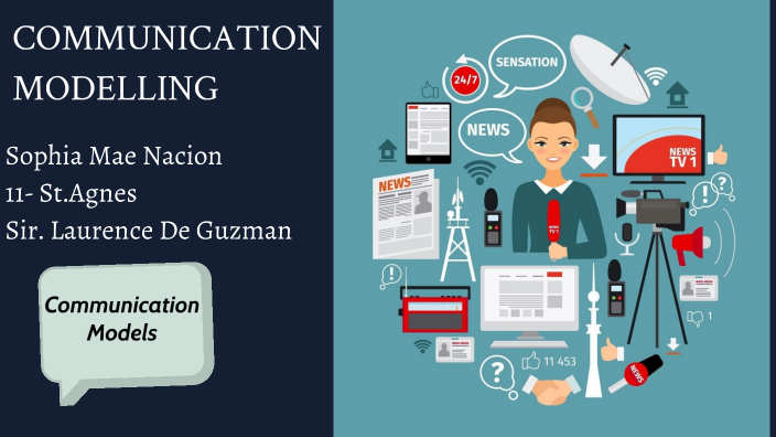 COMMUNICATION MODELLING by Sophia Nacion on Prezi