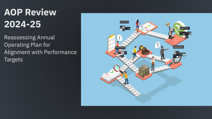 AOP Review 2024-25 by jai k on Prezi
