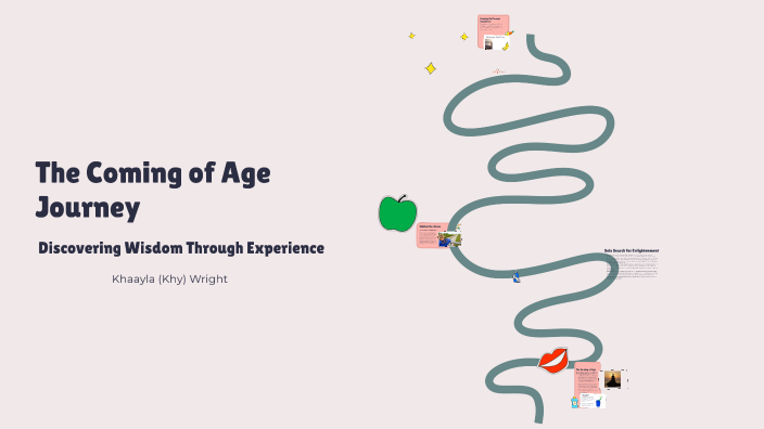 Understanding the Coming Of Age Theme by Khy Wright on Prezi