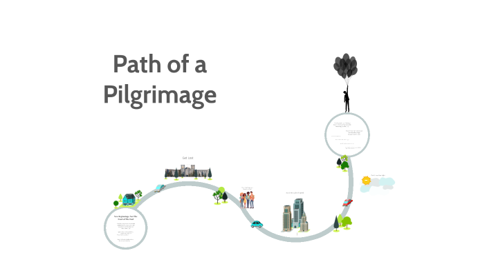personal pilgrimage by Maia Gosling on Prezi