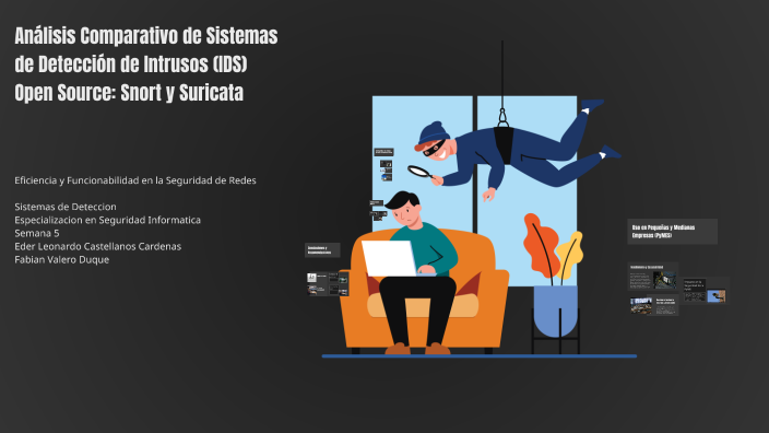 Análisis Comparativo de Sistemas de Detección de Intrusos (IDS) Open ...