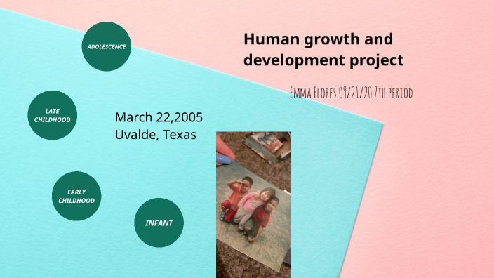 Human Growth & Development Project by EMMA FLORES on Prezi