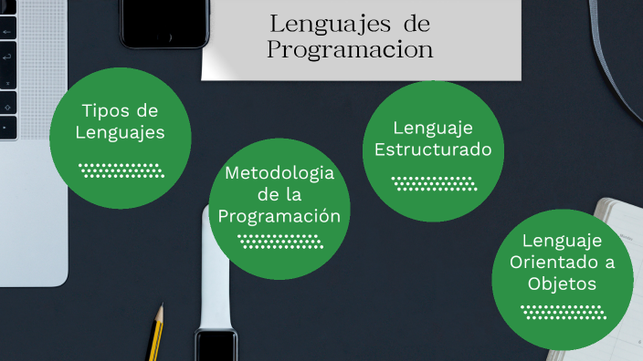 Lenguajes de Programacion by Sergio Morales Palomino on Prezi