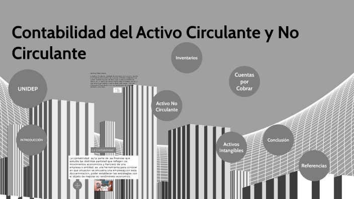 Contabilidad del activo circulante y no circulante by Francisco Lugo on ...